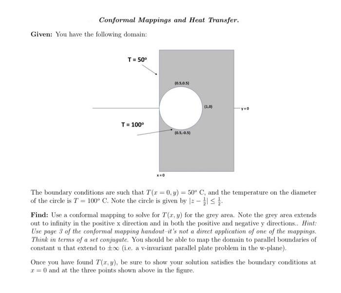 Solved Conformal Mappings and Heat Transfer. Given: You have | Chegg.com
