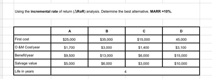 Solved Using the incremental rate of return ( R∘R ) | Chegg.com