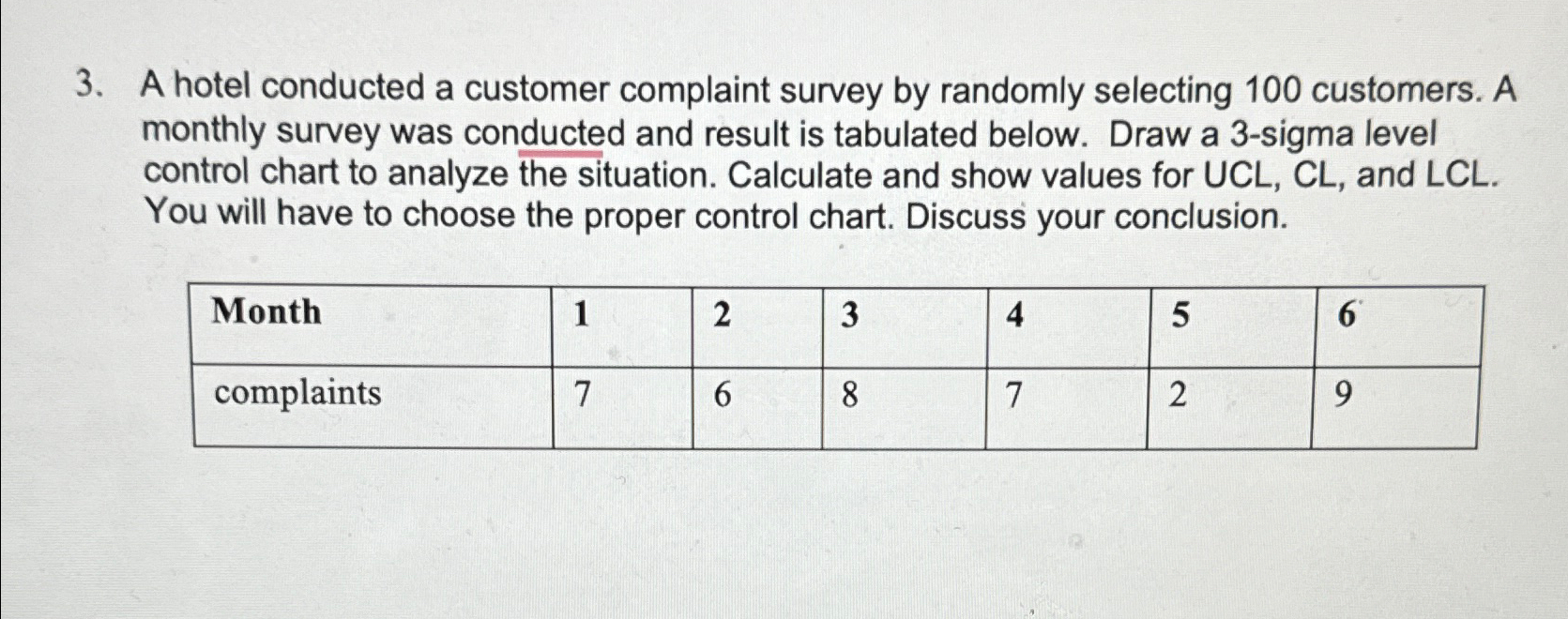 Solved A hotel conducted a customer complaint survey by | Chegg.com