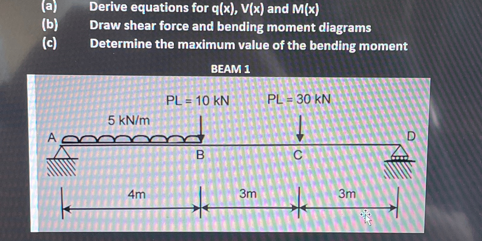 Solved (a) 1-2-10-2-10Derive equations for q(x),V(x) ﻿and | Chegg.com