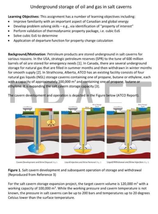 Underground storage of oil and gas in salt caverns | Chegg.com