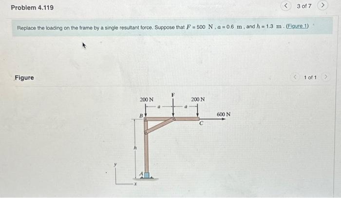 Solved Replace the loading on the frame by a single | Chegg.com