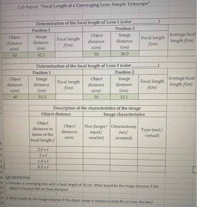 Solved Lab Report "Focal Length of a Converging Lens. Simple | Chegg.com