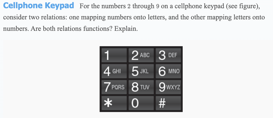 Solved Cellphone Keypad For the numbers 2 ﻿through 9 ﻿on a | Chegg.com