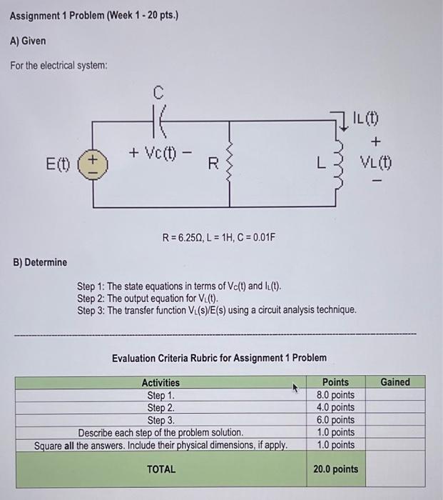 Solved R=6.25Ω,L=1H,C=0.01F B) Determine Step 1: The state | Chegg.com