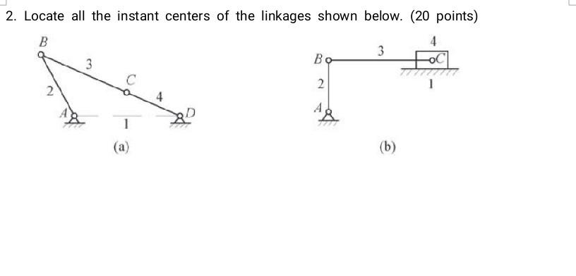 Solved 2. Locate all the instant centers of the linkages | Chegg.com