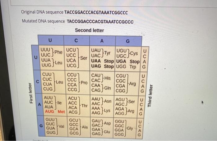 Solved a. Write the amino acid sequence for the original and | Chegg.com