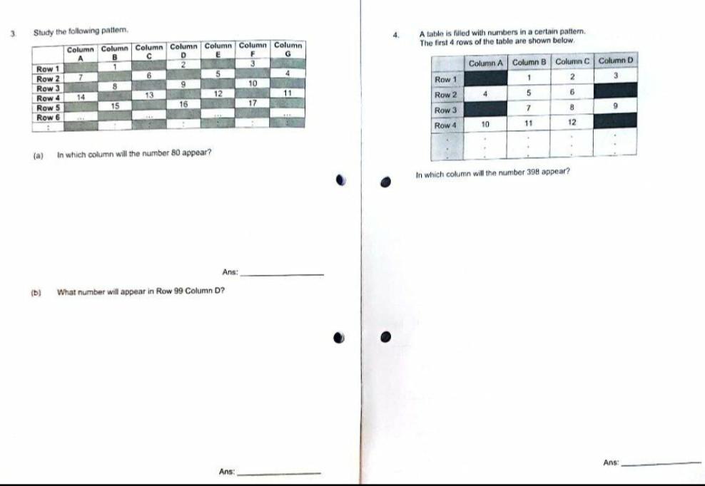 Solved Study the following pattem. 4. A table is filled with | Chegg.com