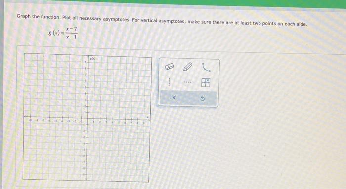 Solved I would like to know the points to plot on this | Chegg.com
