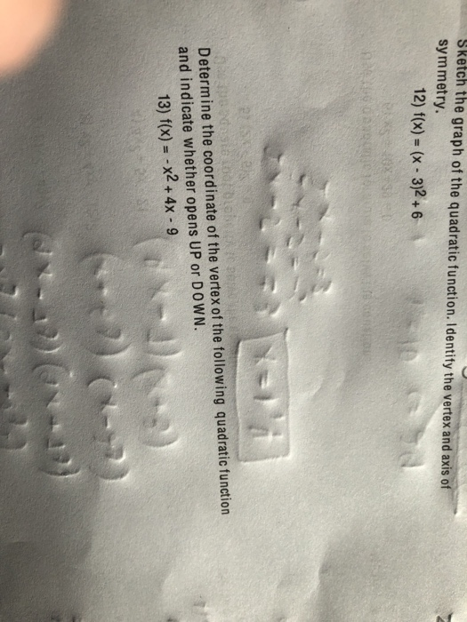 Solved Sketch the graph of the quadratic function. Identify | Chegg.com