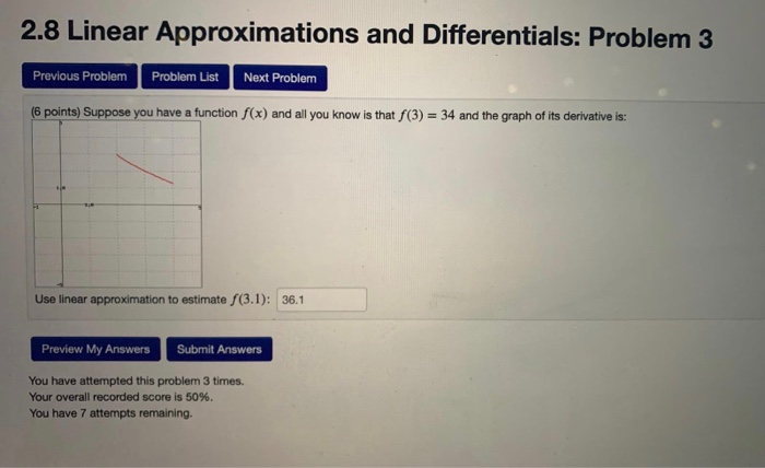 Solved 2.8 Linear Approximations and Differentials: Proble | Chegg.com