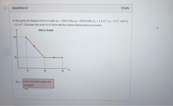 Solved In the given pV-diagram (not to scale), | Chegg.com