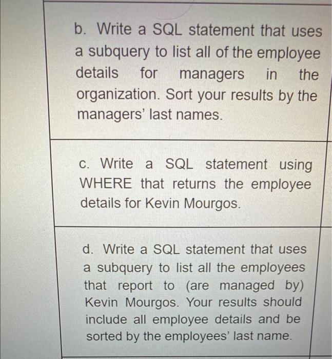 Solved b. Write a SQL statement that uses a subquery to list | Chegg.com