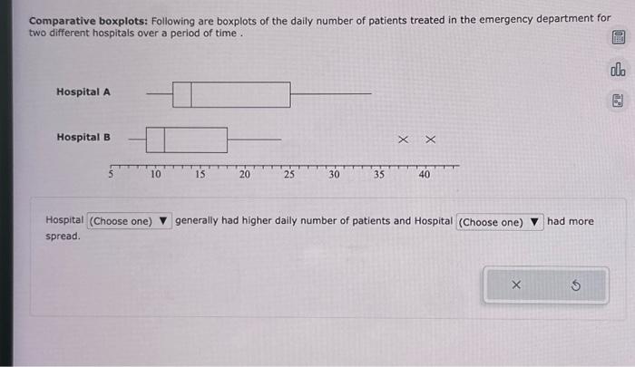 Solved 15- Comparative boxplots: Following are boxplots of | Chegg.com