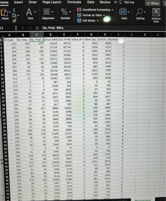 Solved Home Insert Draw Page Layout Formulas Data Review ≫$ | Chegg.com