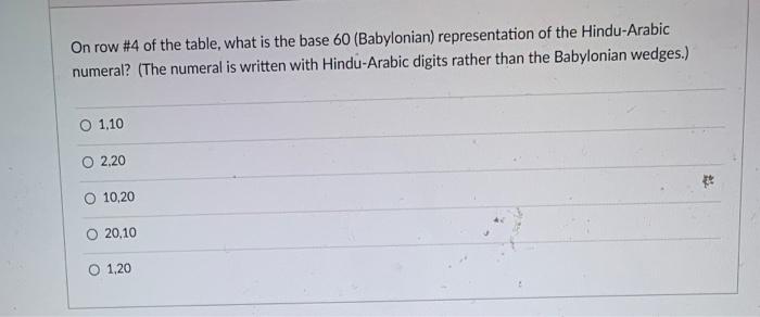 Solved On row #4 of the table, what is the base 60 | Chegg.com
