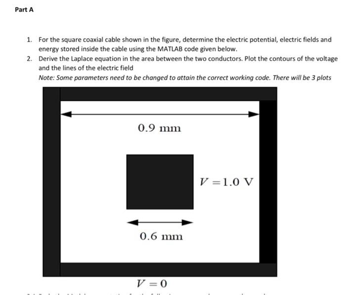 Solved 1. For the square coaxial cable shown in the figure, | Chegg.com