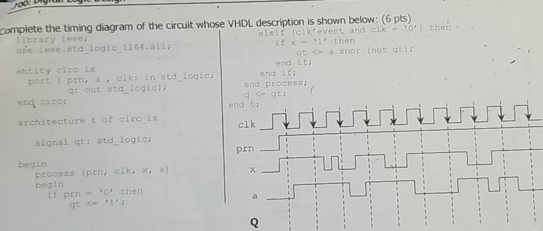 Solved 100: complete the timing diagram of the circuit whose | Chegg.com