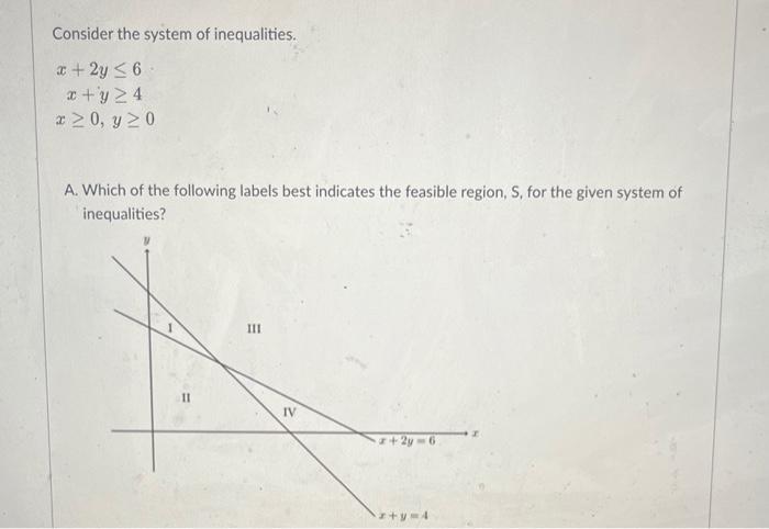 Solved Consider the system of inequalities. | Chegg.com