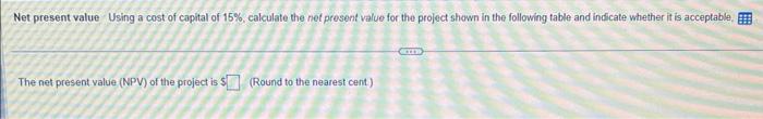 Solved Net present value Using a cost of capital of 15%, | Chegg.com