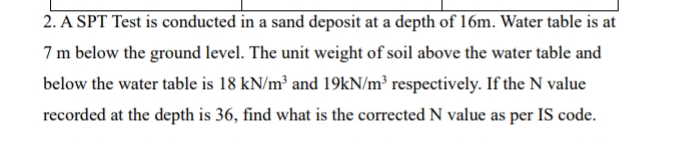 Solved A SPT Test is conducted in a sand deposit at a depth | Chegg.com
