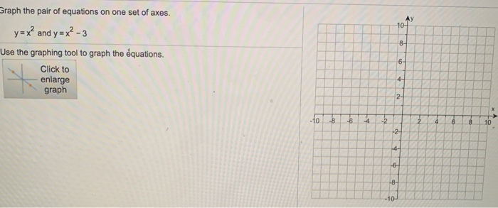 Solved Ay 10 8 Graph The Equation Yx 5 Use The Graphing 5704