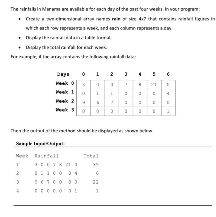 Solved The rainfalls in Manama are available for each day of | Chegg.com