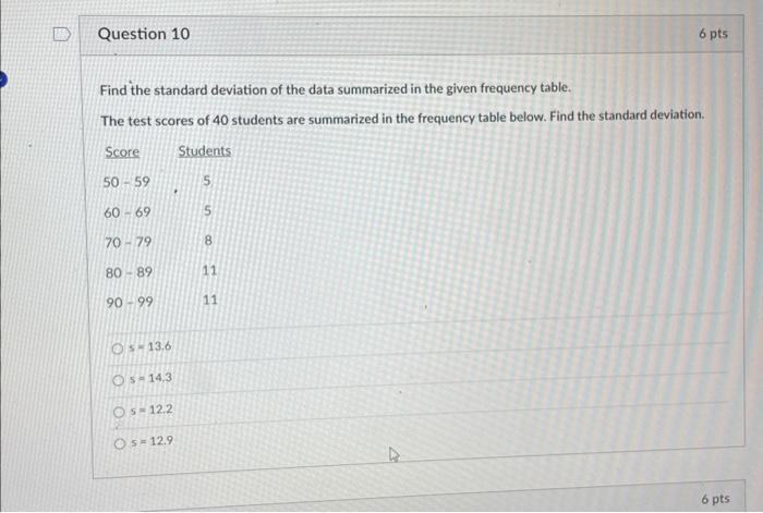 Solved Find the standard deviation of the data summarized in | Chegg.com