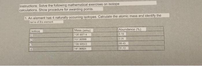 Solved 1. An element has 4 naturally occurring isotopes. | Chegg.com