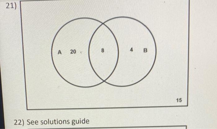 Solved Label a Venn Diagram with the following. 21) | Chegg.com
