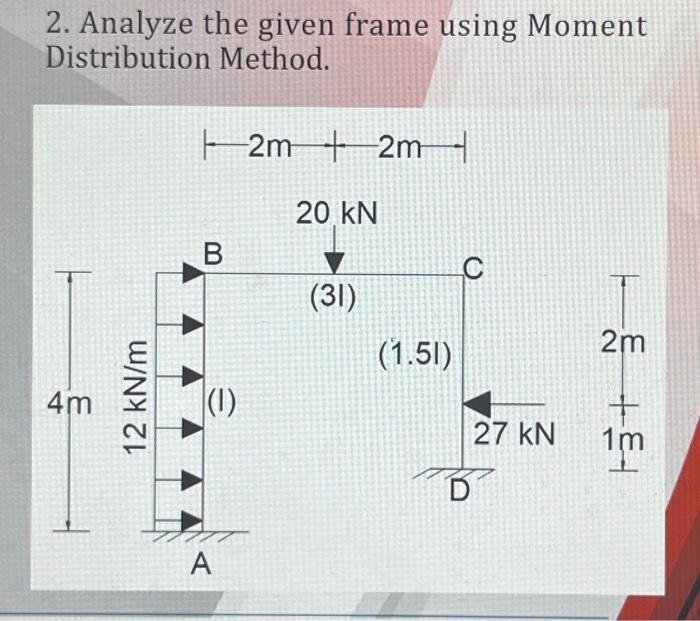 Solved 2. Analyze the given frame using Moment Distribution | Chegg.com