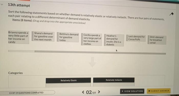 Solved Sort the following statements based on whether demand | Chegg.com