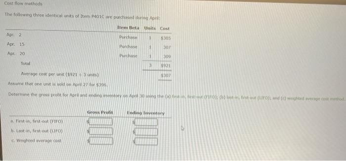 Solved Cost flow metheds The following three identical unis | Chegg.com