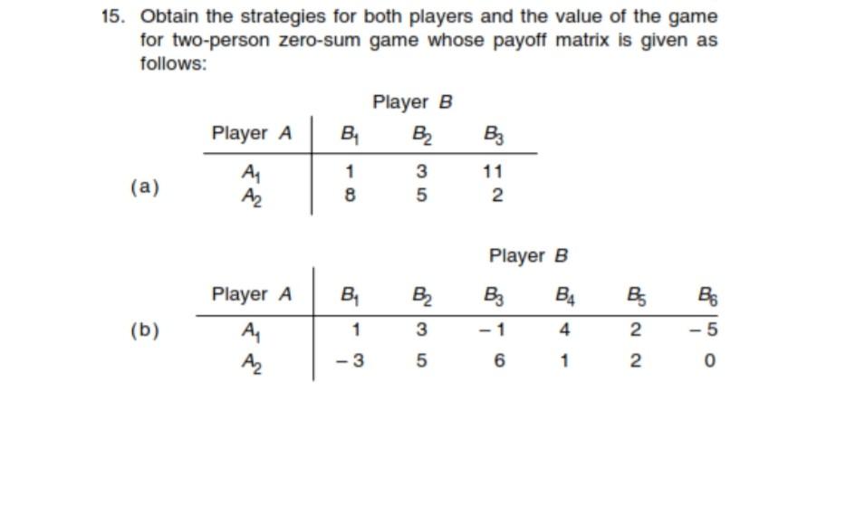 Solved 15. Obtain the strategies for both players and the | Chegg.com