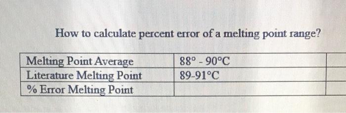 Solved How to calculate percent error of a melting point | Chegg.com