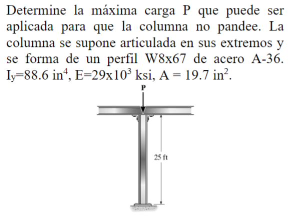 Solved Determine la máxima carga P ﻿que puede seraplicada | Chegg.com