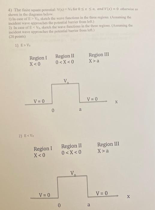 Solved 4) The finite square potential: V(x)=V0 for 0≤x≤a, | Chegg.com