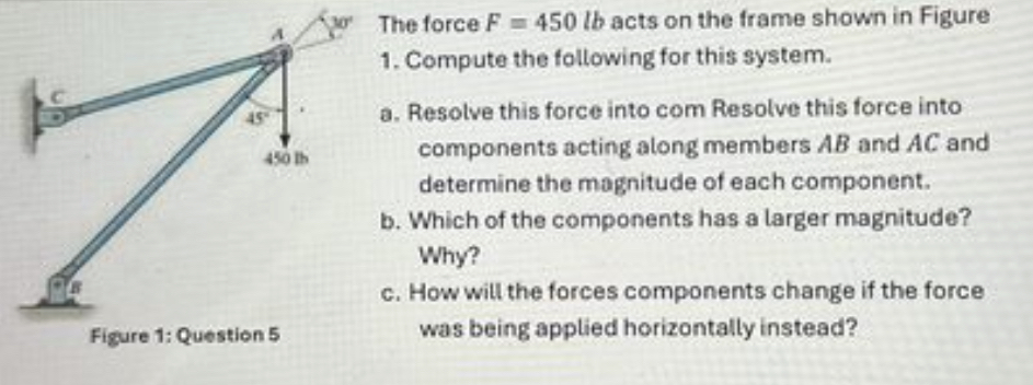 Solved Figure 1: Question 5The force F=450lb ﻿acts on the | Chegg.com