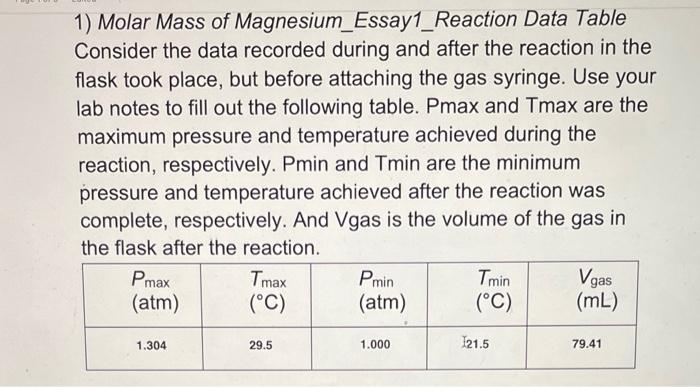 Solved 1) Molar Mass of Magnesium_Essay1_Reaction Data Table | Chegg.com