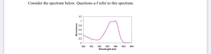 Solved Consider the spectrum below. Questions a-f refer to | Chegg.com