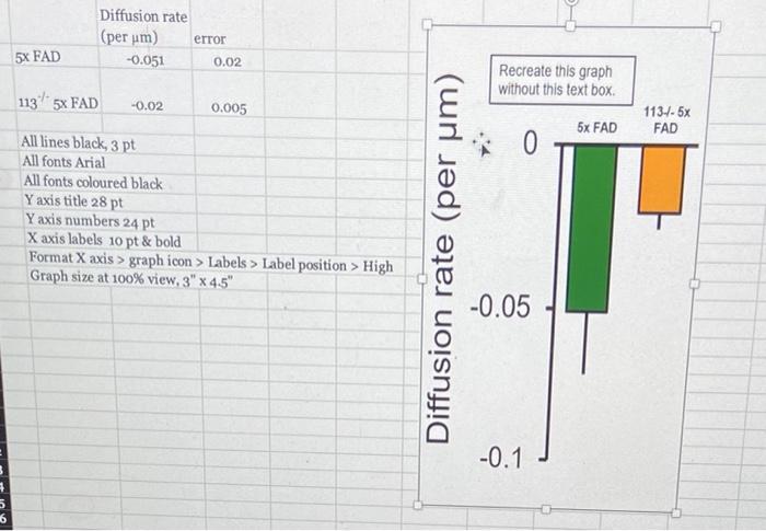 Solved Can someone show me step by step how to make this | Chegg.com