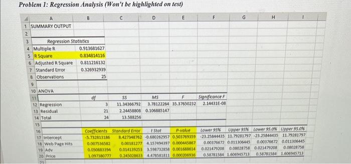 Solved Problem 1: Interpreting Regression Results Given an | Chegg.com
