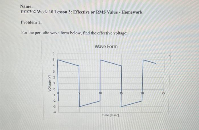 Solved Name: EEE202 Week 10 Lesson 3: Effective or RMS Value | Chegg.com