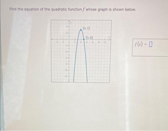 Solved Find the equation of the quadratic function f whose | Chegg.com