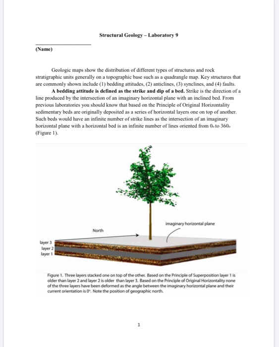 Solved Structural Geology - Laboratory 9 (Name) Geologic | Chegg.com