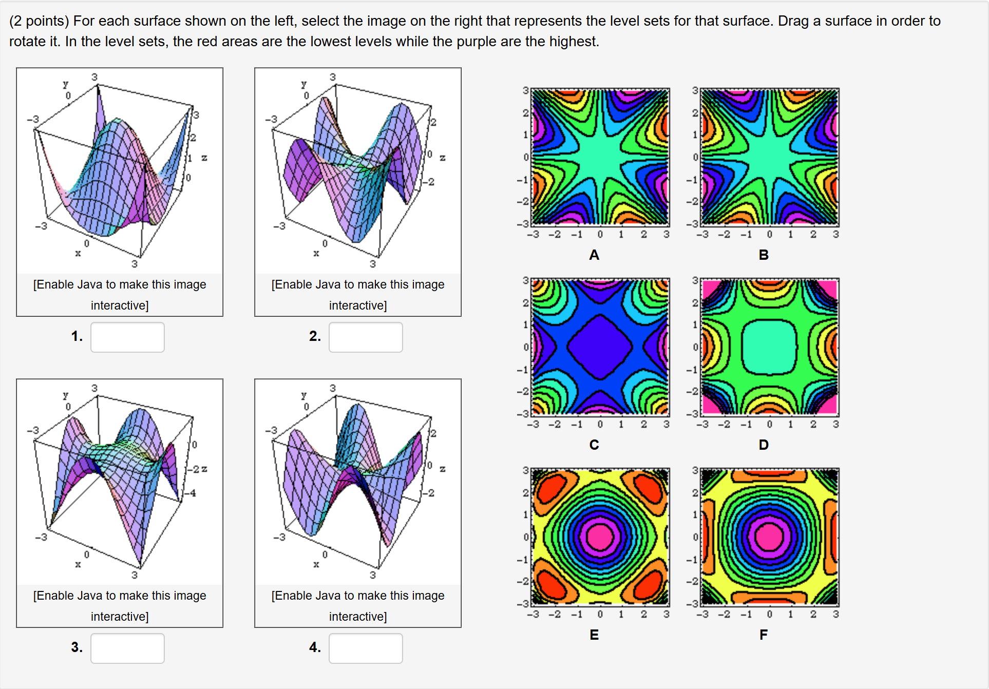Solved (2 ﻿points) ﻿For each surface shown on the left, | Chegg.com