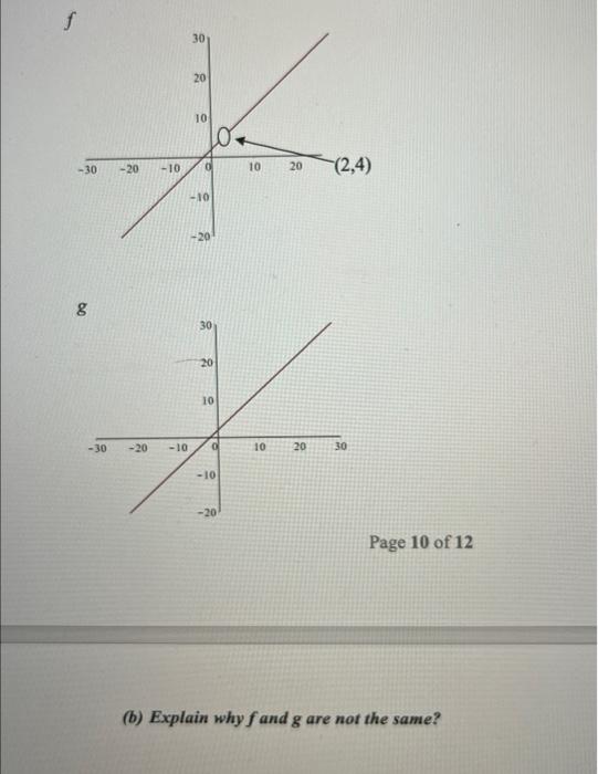 Solved Page 10 of 12 (b) Explain why f and g are not the | Chegg.com