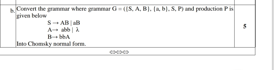 Solved b. ﻿Convert the grammar where grammar | Chegg.com