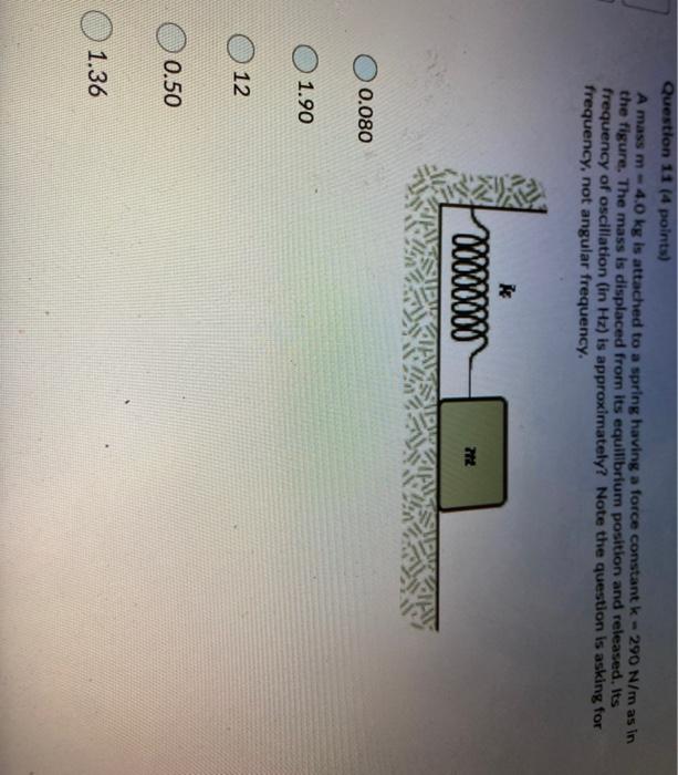 Solved Question 11 (4 points) A mass m- 4.0 kg is attached | Chegg.com