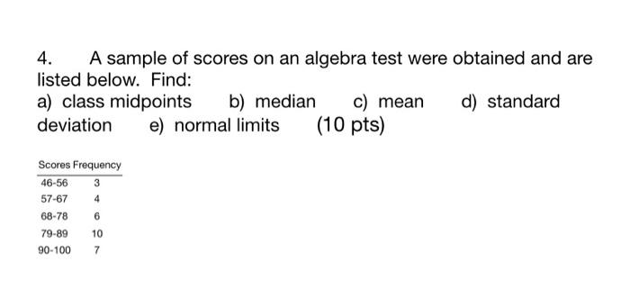 Solved 4. A sample of scores on an algebra test were | Chegg.com